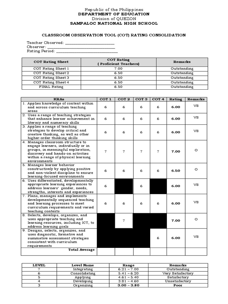COT Rating Consolidation 2023-2024 | PDF | Curriculum | Learning