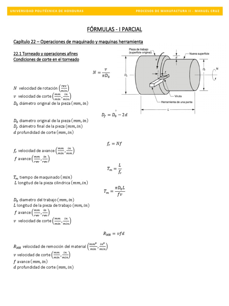 I Parcial - Fórmulas - Procesos de Manufactura II | PDF | Perforar | Procesos industriales
