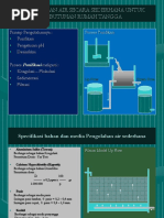 Desain Unit Desinfeksi Air Minum | PDF