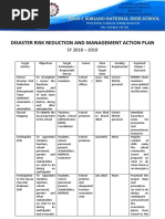 Annex C - Api 1163 | PDF | Verification And Validation | Data Analysis
