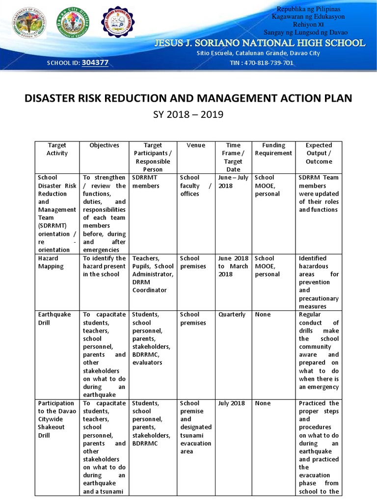 DRRM ACTION PLAN 2018-2019 Final | PDF | Risk Management | Emergency ...