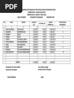 Sistematika LPJ Dan SPJ Dana Desa (Format Baku & Contoh Lengkap) | PDF