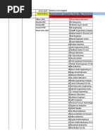 GIDC List Region Wise | PDF | Gujarat | Economy Of India