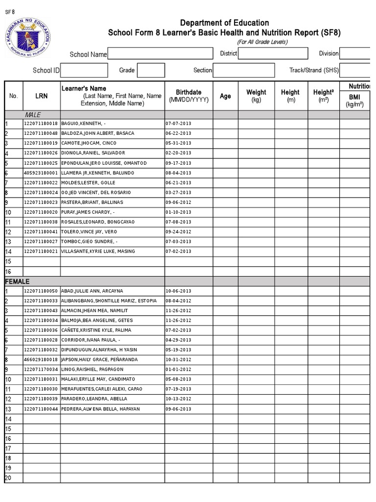 School Form 8 SF8 Learner Basic Health and Nutrition Report | PDF ...
