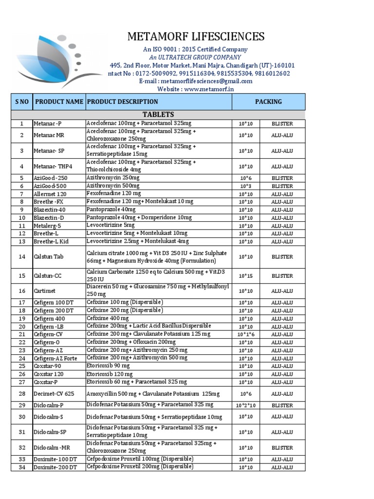 Metamorf - Lifesciences PCD - Porduct Sheet | PDF | Magnesium | Vitamin C