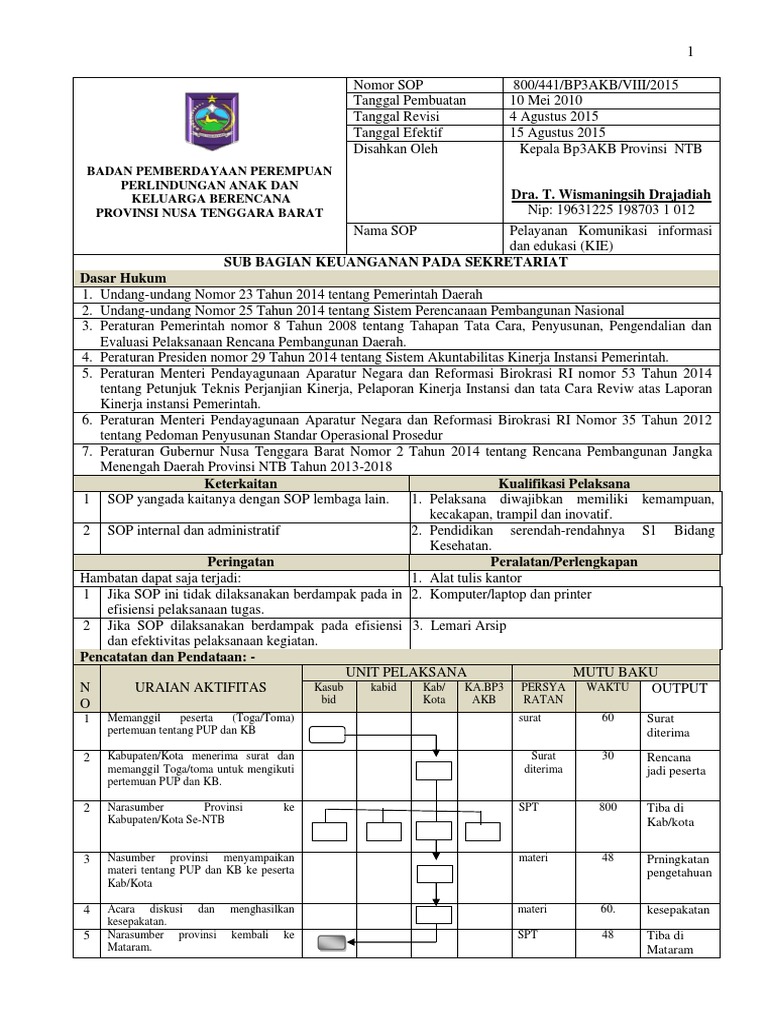 Sop Bp3akb NTB | PDF