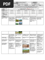Banghay Aralin Tungkulin Sa Komunidad | PDF