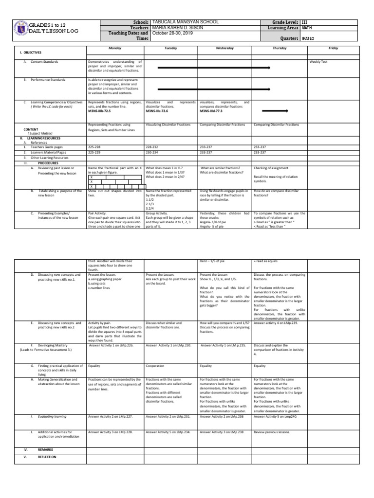 Grade 3 DLL MATH 3 Q3 Week 1 | PDF | Fraction (Mathematics ...