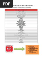 Pengelolaan Obat LASA/NORUM | PDF