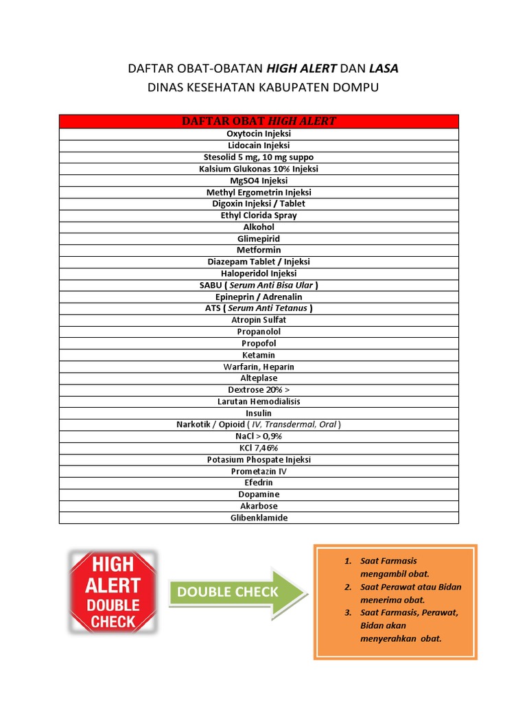 Daftar Obat High Alert & LASA Dompu | PDF