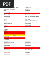 SEC Cover Sheet For AFS | PDF | Business | Government