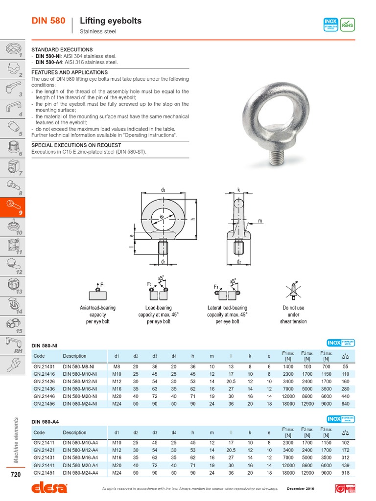 Din 580 | PDF | Manufactured Goods