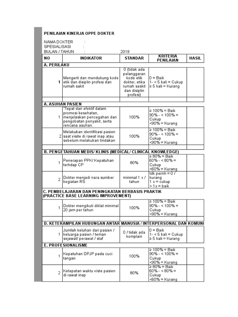 Penilaian OPPE Staf Medis 2019 | PDF