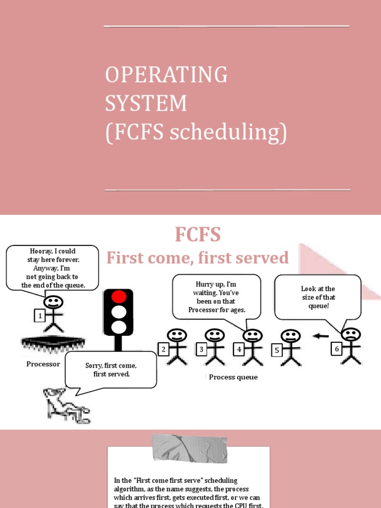 Os | PDF | Scheduling (Computing) | Computer Programming