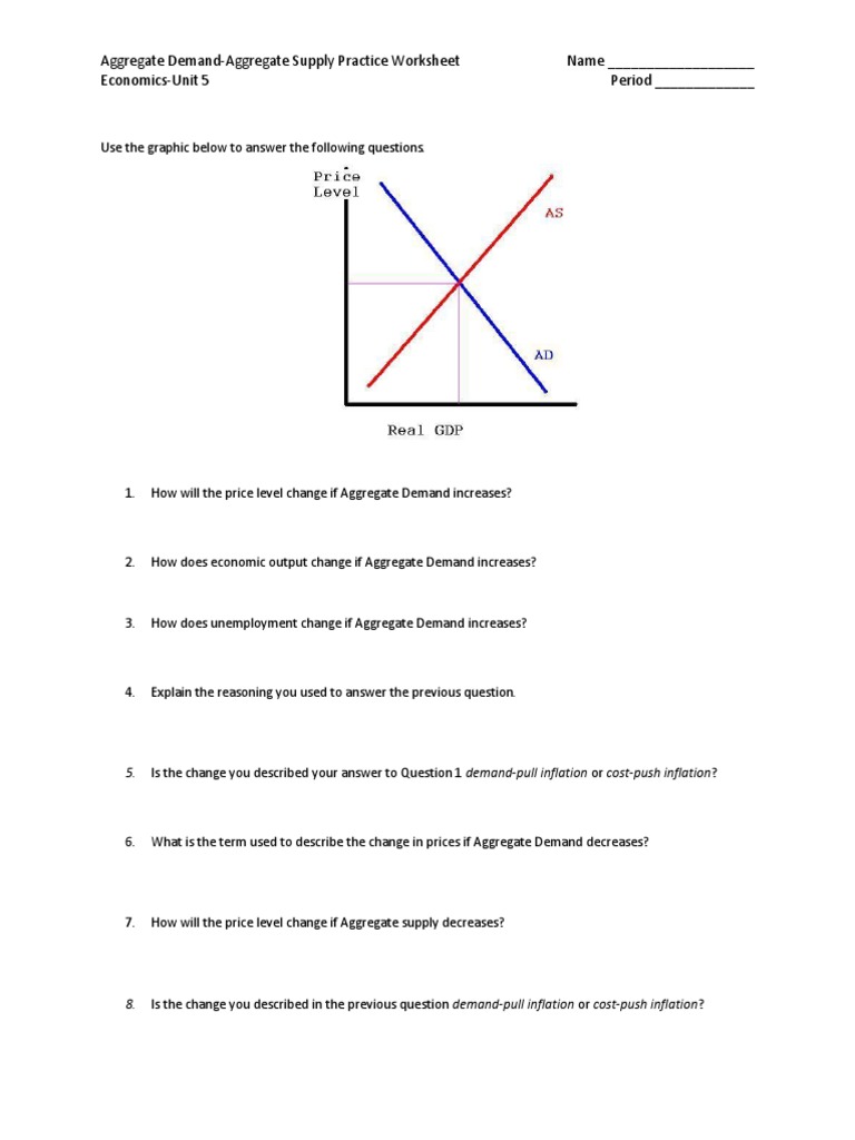 Aggregate Demand-Supply Practice Worksheet