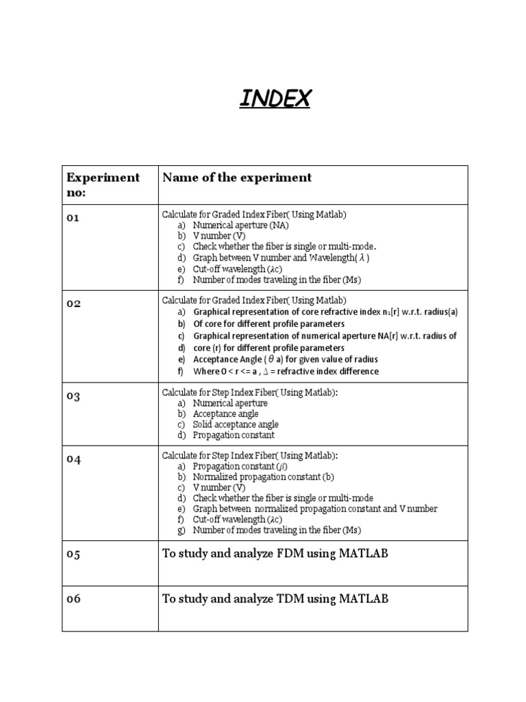 ICT 306 Lab Reports | PDF