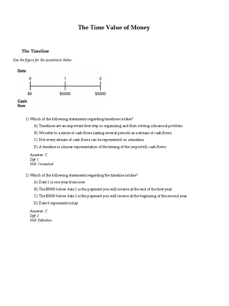 Time Value of Money Question Bank | PDF