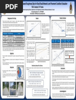 Requirement For Bursting Reinforcement in Pile Caps | PDF | Deep Foundation | Building Engineering