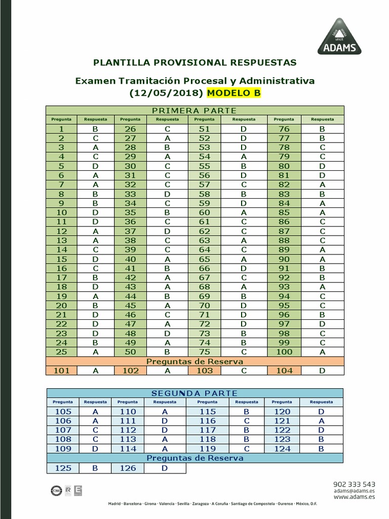 Tramitación Plantilla Provisional B | PDF