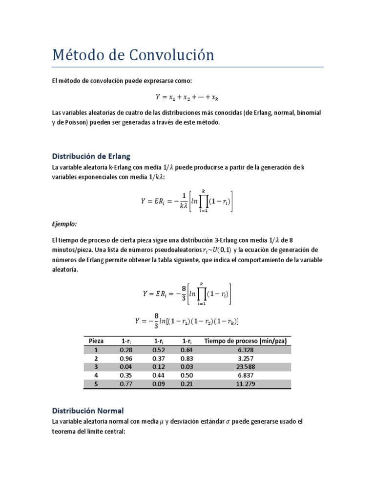 Método de Convolución y Distribuciones | PDF