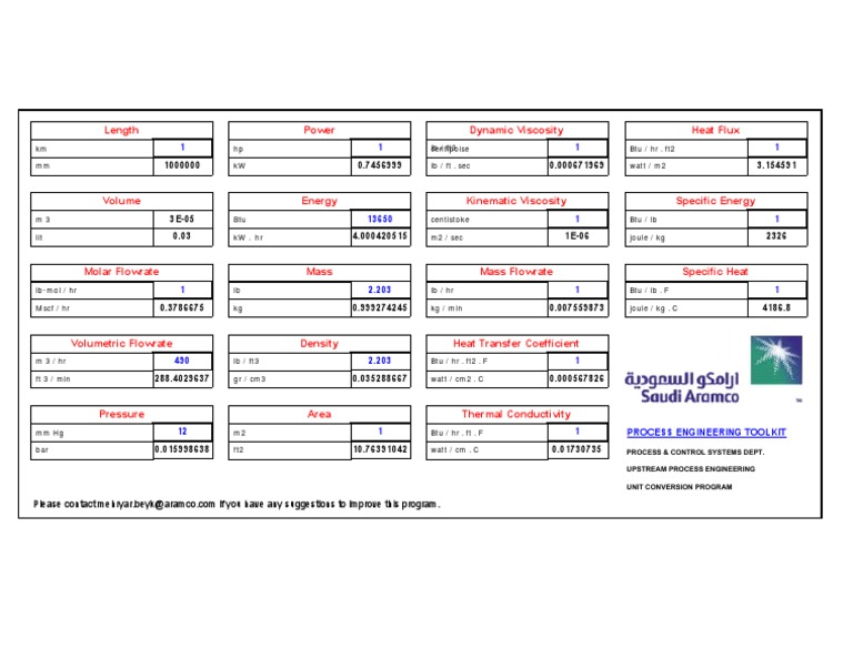 Engineering Unit Conversion Program | PDF
