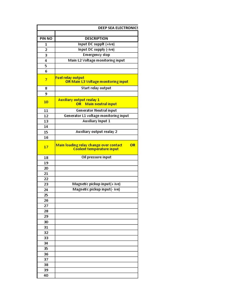 Deep Sea Electronics 601D | PDF