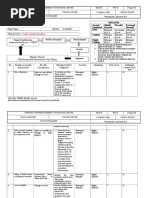 Hirac Form Health Hazard | PDF | Hazards | Risk