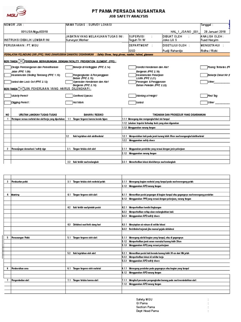 JSA 001 Survey Lokasi | PDF