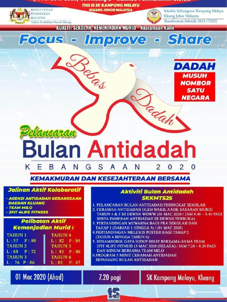 Buku Program Pelancaran Dadah PDF | PDF