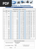 77 Tabela de Diâmetro de Furo para Roscar | PDF | Metalurgia | Equipamento