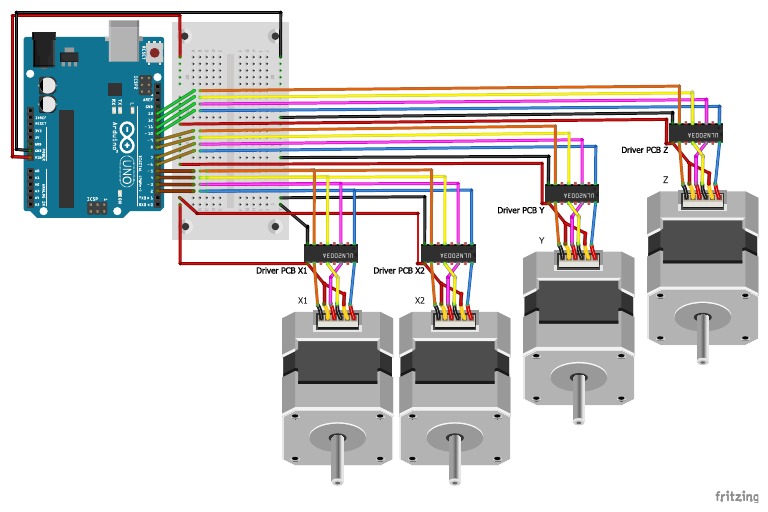 CNC Flatbed Pen Plotter Schematic PDF | PDF