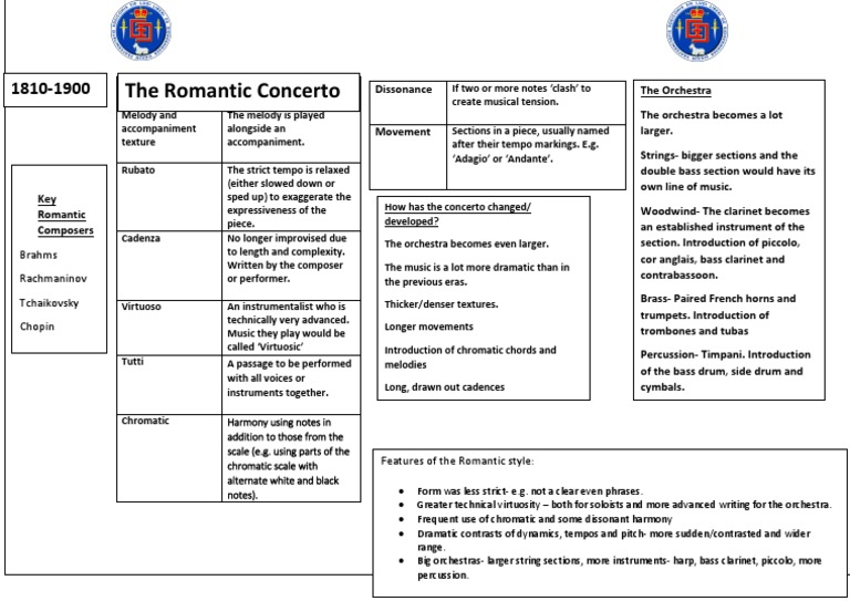 Romantic Concerto Knowledge Organiser | PDF
