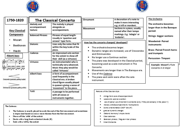 Classical Concerto Knowledge Organiser | PDF