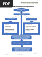 Sample Induction SOP | PDF | Human Resource Management | Business
