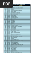 BPI Template For List of Importables | PDF
