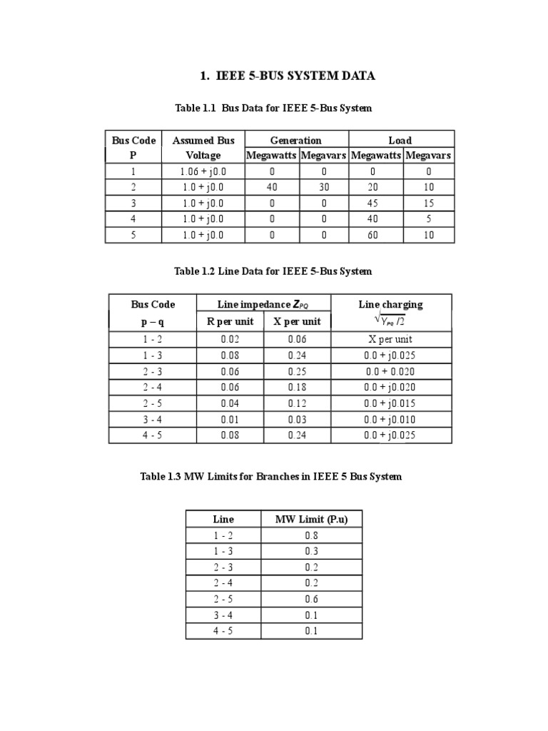 Ieee Bus Data | PDF