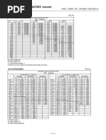 Load Chart Crane 70 Ton Kato Sr-700l | PDF