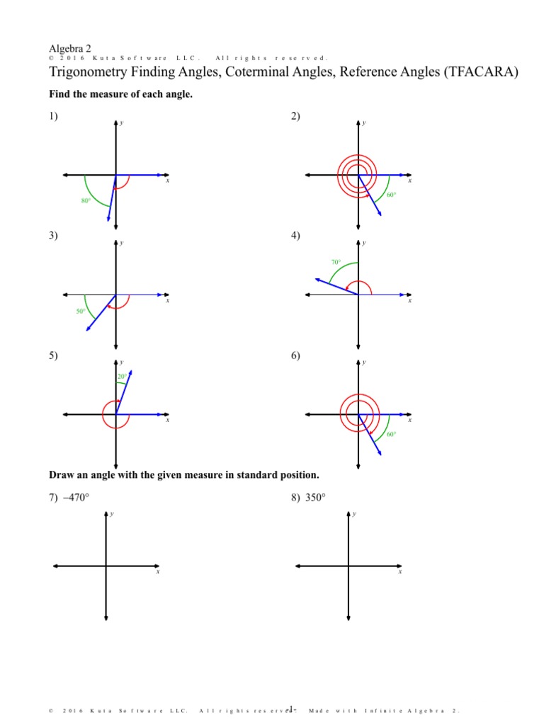 Trigonometry Finding Angles Coterminal Angles Reference Angles TFACARA ...