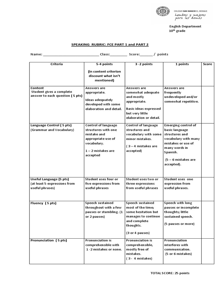 10th Grade FCE Speaking Rubric | PDF