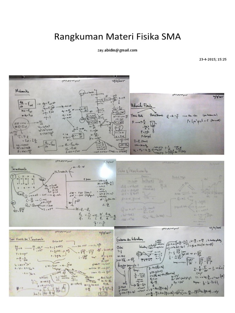 Rangkuman Materi Fisika SMA | PDF