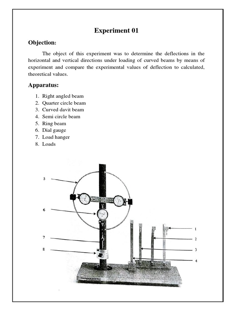 Curved Beam Deflection Experiment | PDF