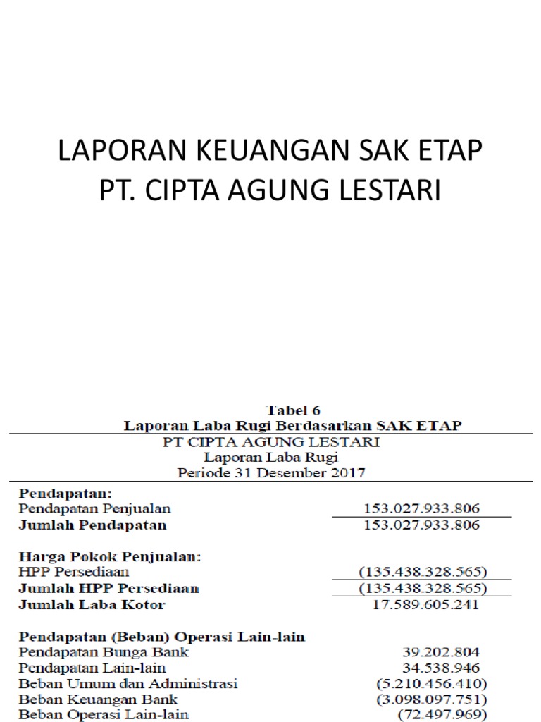 Laporan Keuangan Sak Etap | PDF