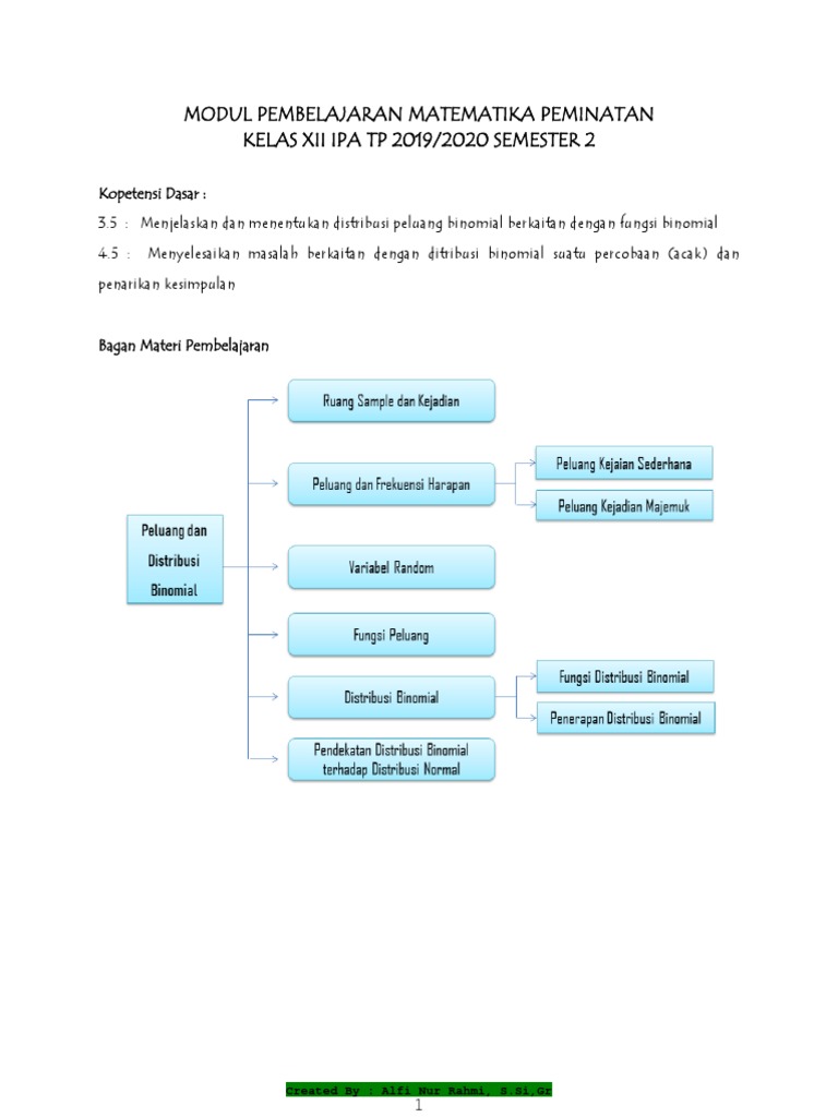 Modul Pembelajaran Matematika Peminatan | PDF | Kajian Bahasa Asing