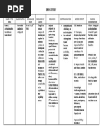 History and Discovery of Acetaminophen | PDF | Amide | Nuclear Magnetic ...