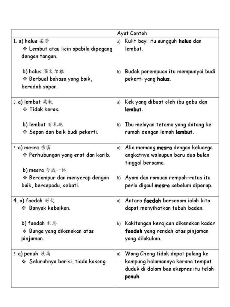 Ayat Contoh | PDF