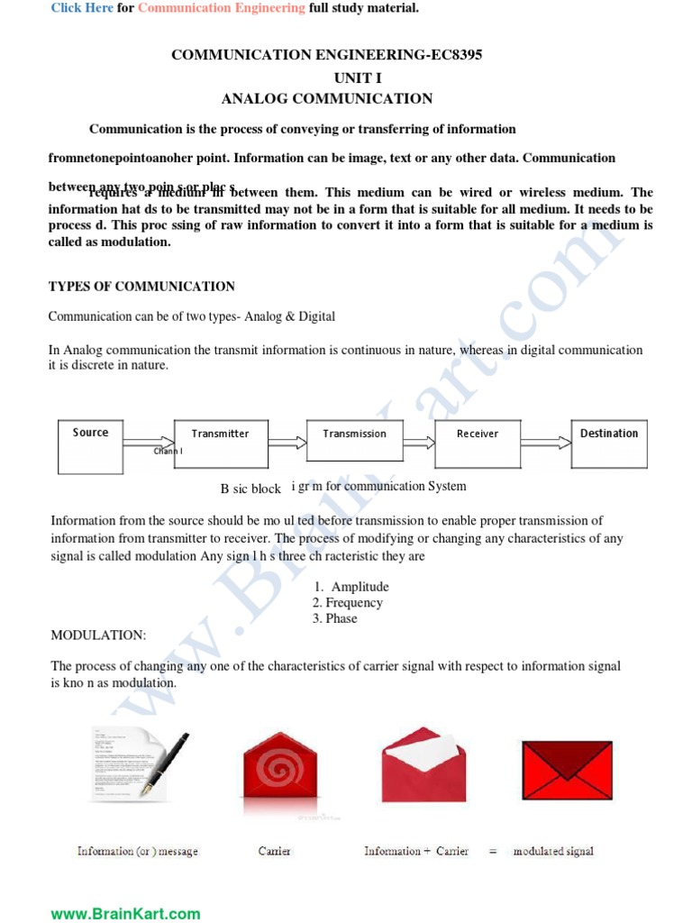 322 - EC8395 Communication Engineering - Notes PDF | PDF