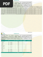 Cofrem Formulario Version 20 | PDF
