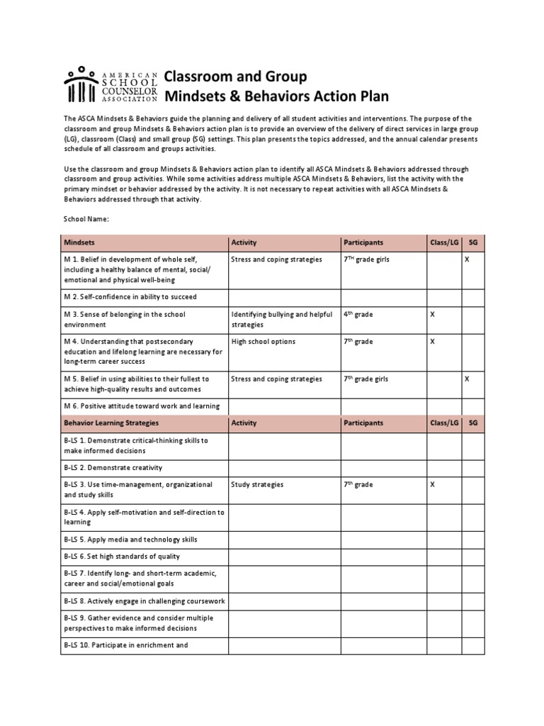 Classroom Mindsets and Behaviors | PDF