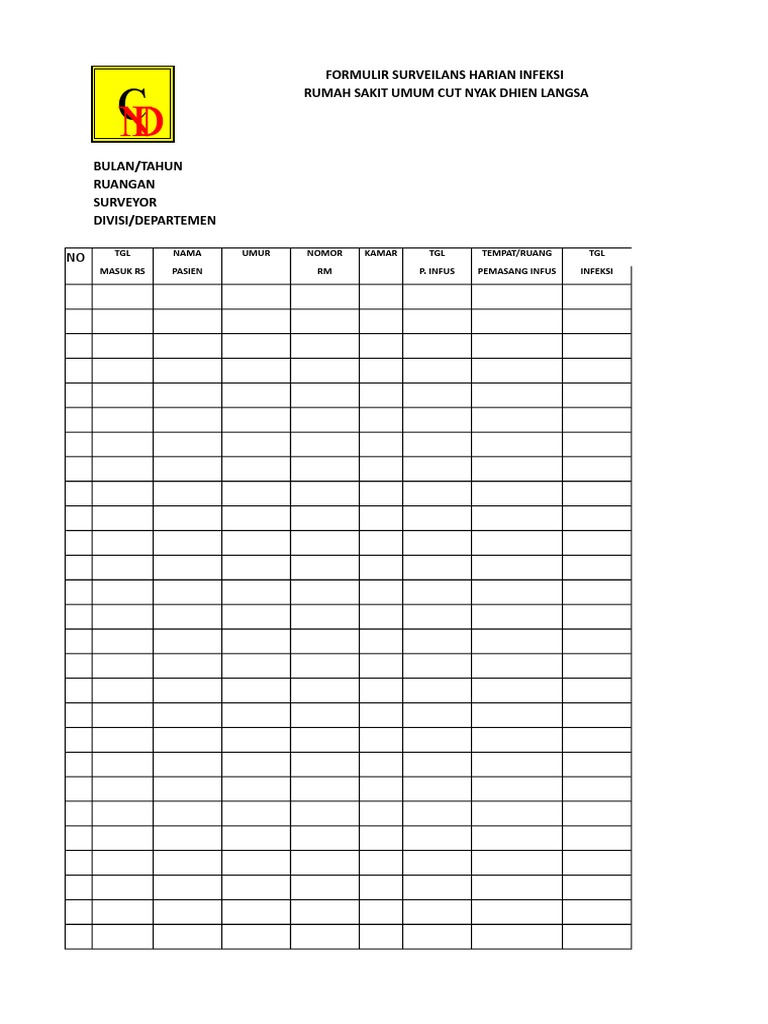 Formulir Harian Phlebitis, Isk, Dekubitus | PDF