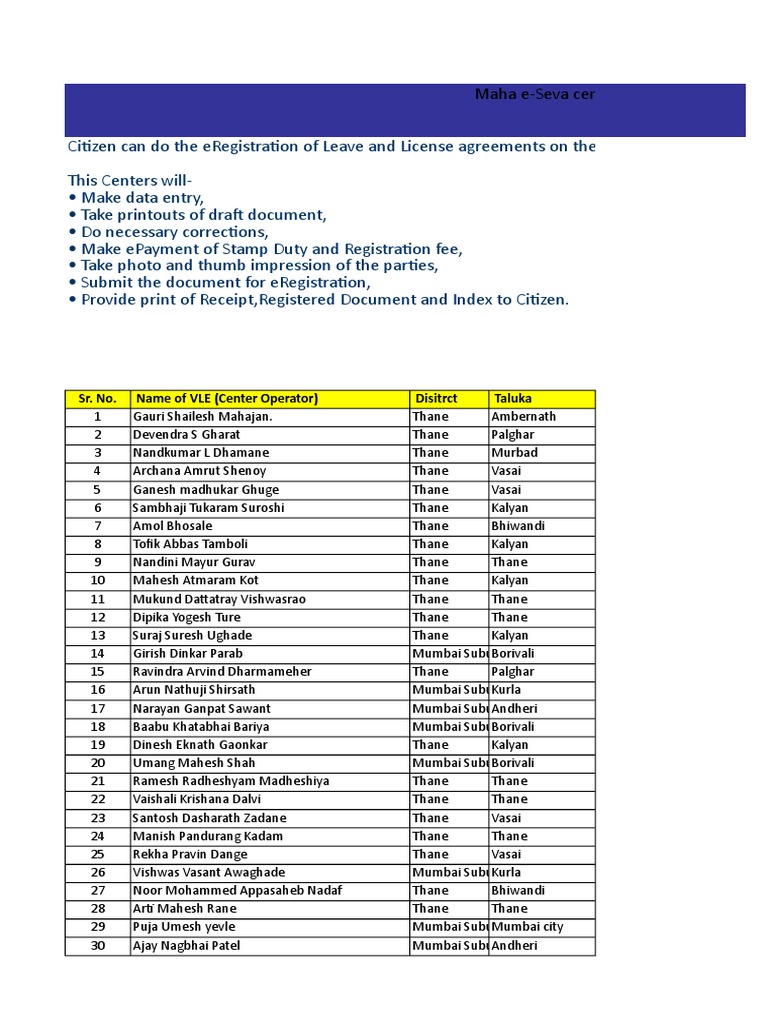 Maha e-Seva Centers Directory | PDF | Business